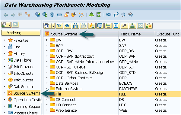 HANA 上的 SAP BW - BW 基础知识 - Gingerdoc 姜知笔记 HANA 上的 SAP BW - BW 基础知识 - Gingerdoc 姜知笔记